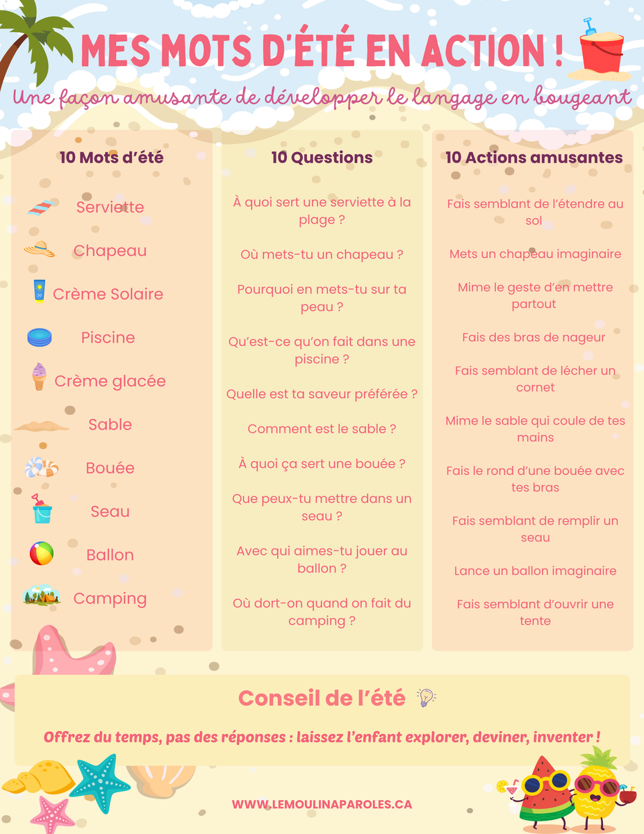 Affiche éducative – Bouger et parler l’été 🌴 – Le Moulin à Paroles